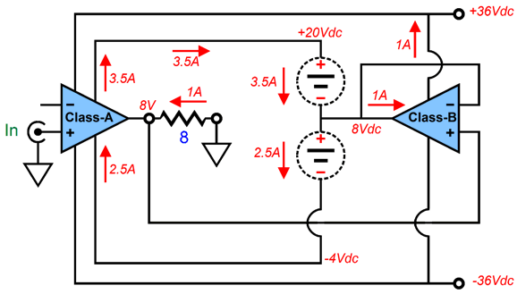 Two-Amplifier Cascade
